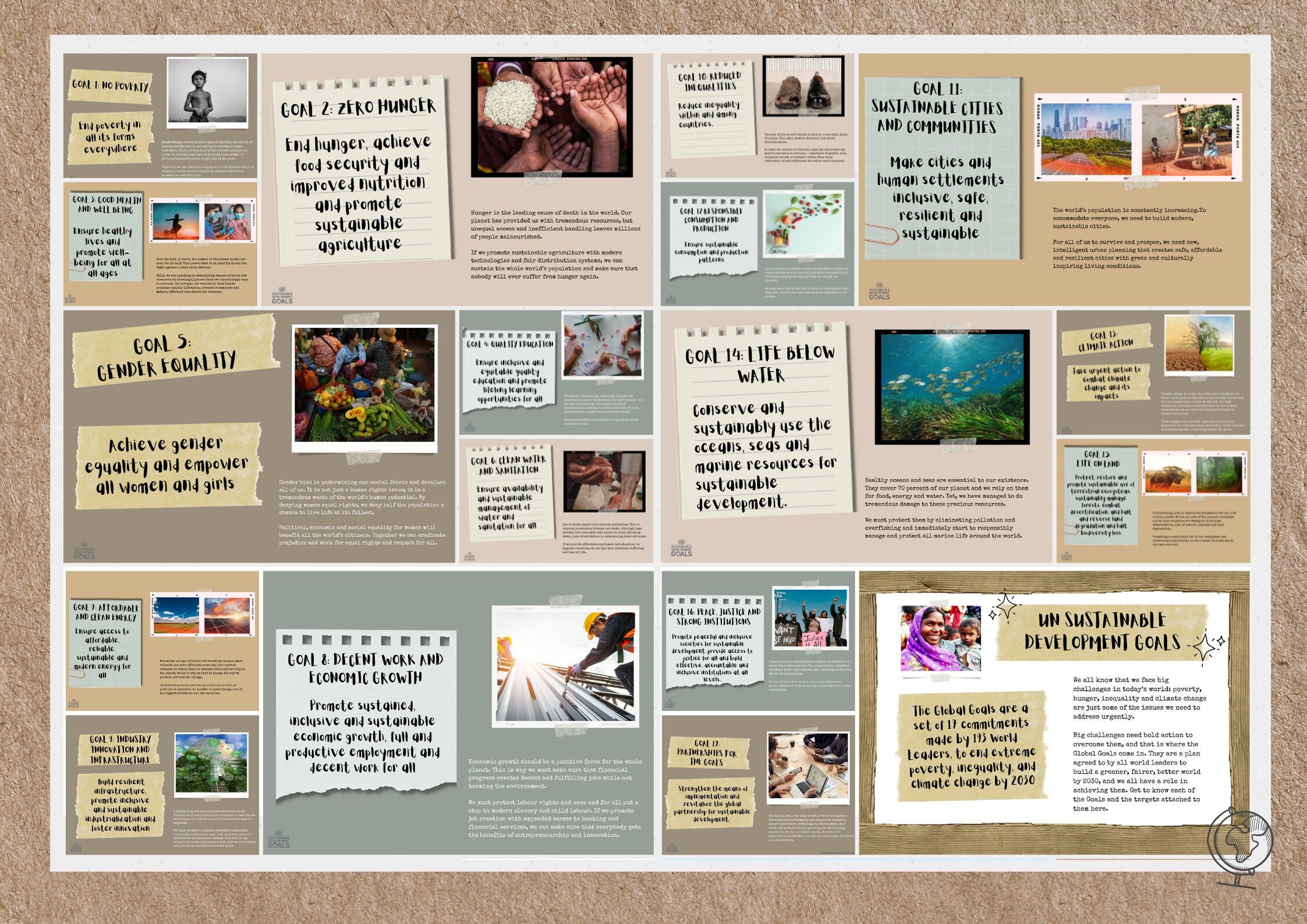 Sustainable Development Goals / Global Goals Poster - Etsy