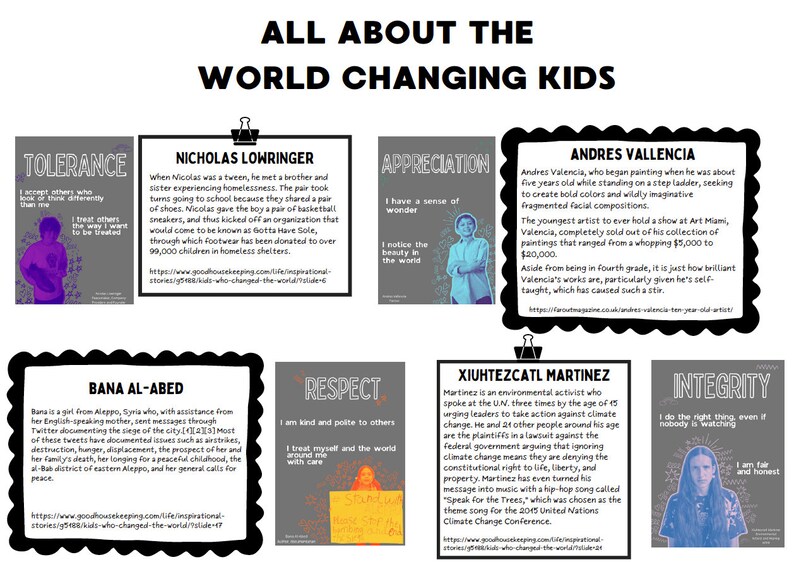 IB PYP Attitudes Posters and Bunting - Etsy