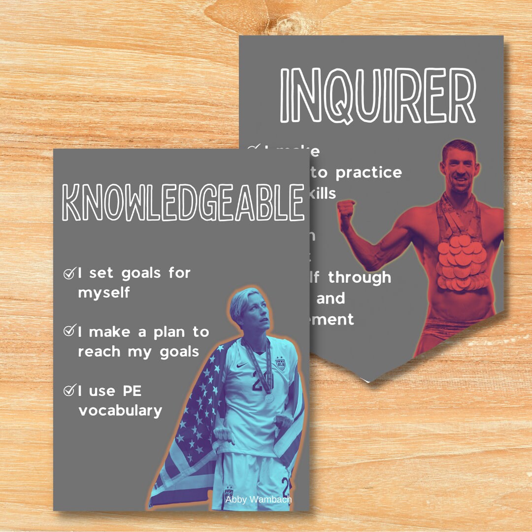 PE Learner Profile IBPYP IBMYP - Etsy