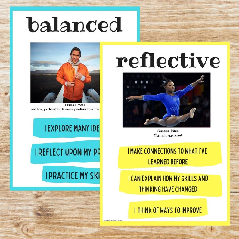 IB Learner Profile Posters for MYP and PYP - Etsy