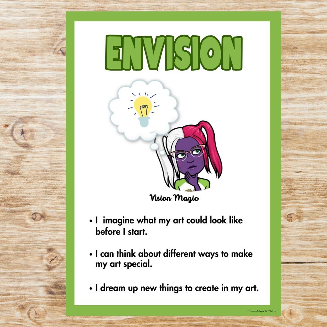 Studio Habits of Mind Posters Elementary Art Posters Art Room Resources ...