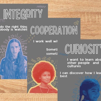 PYP Learner Profile and Attitudes Poster Bundle - Etsy