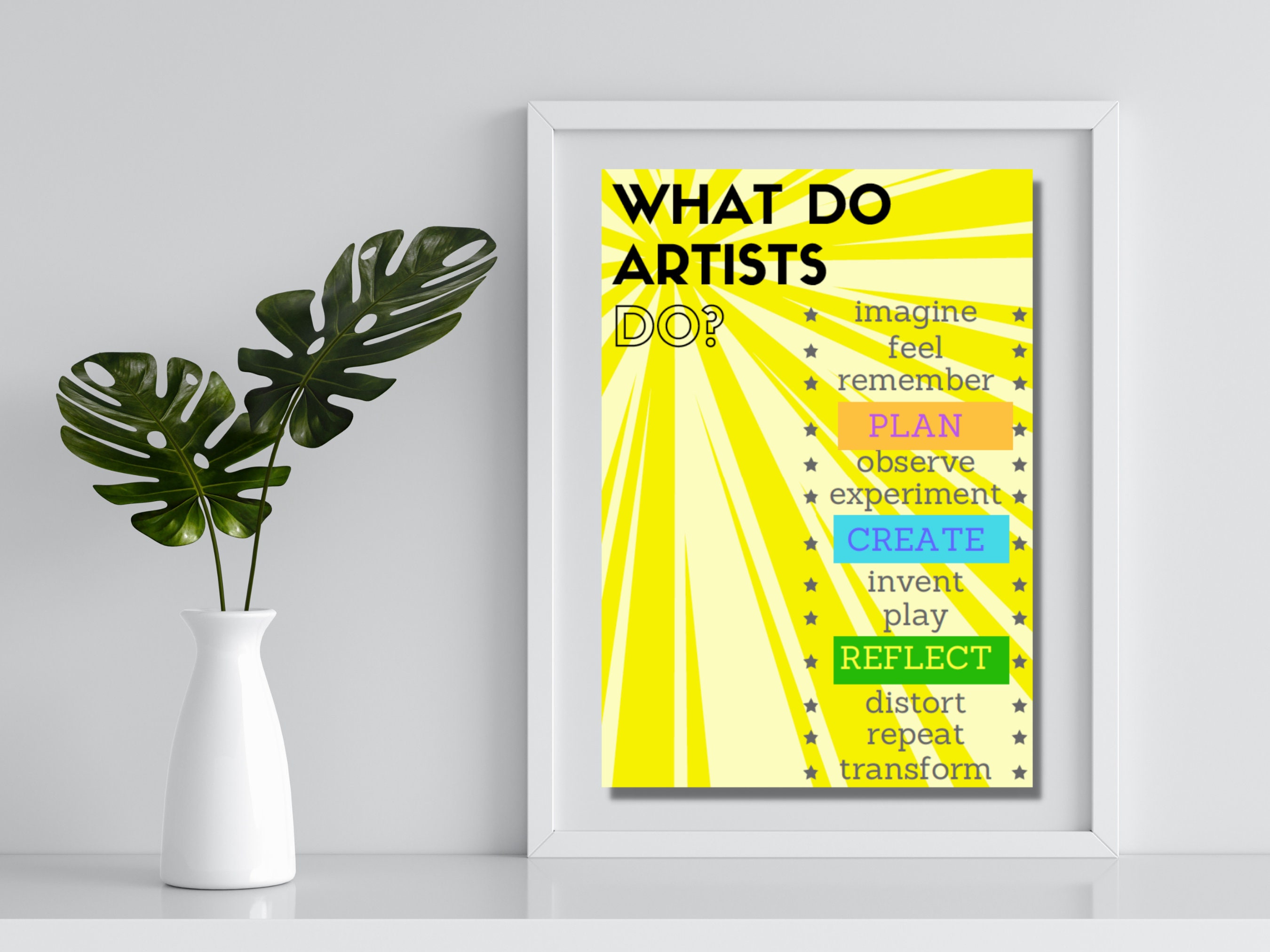 What Do Artists Do?*elementary Art*poster*visual Arts*art Resources ...