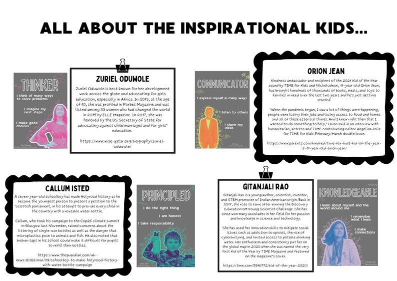 IB PYP Learner Profile Posters and Bunting - Etsy