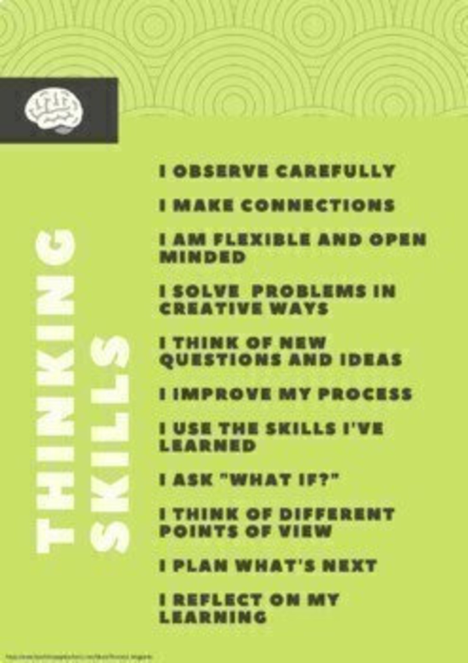 PYP MYP ATL Approaches to Learning Posters - Etsy