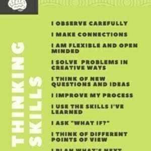 PYP MYP ATL Approaches to Learning Posters - Etsy