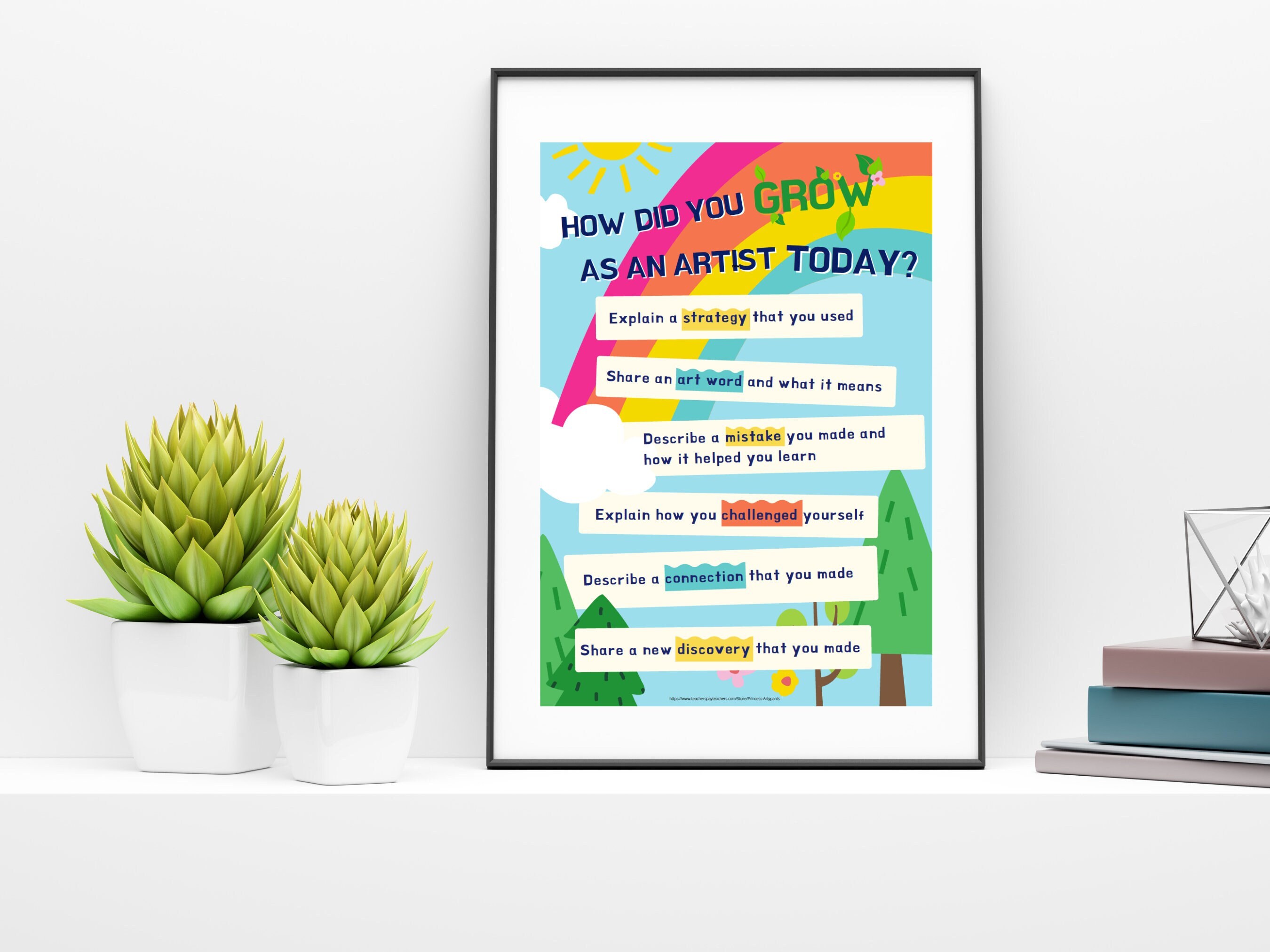 How Did You Grow as an Artist Today?*poster*elementary Art*pyp Art ...