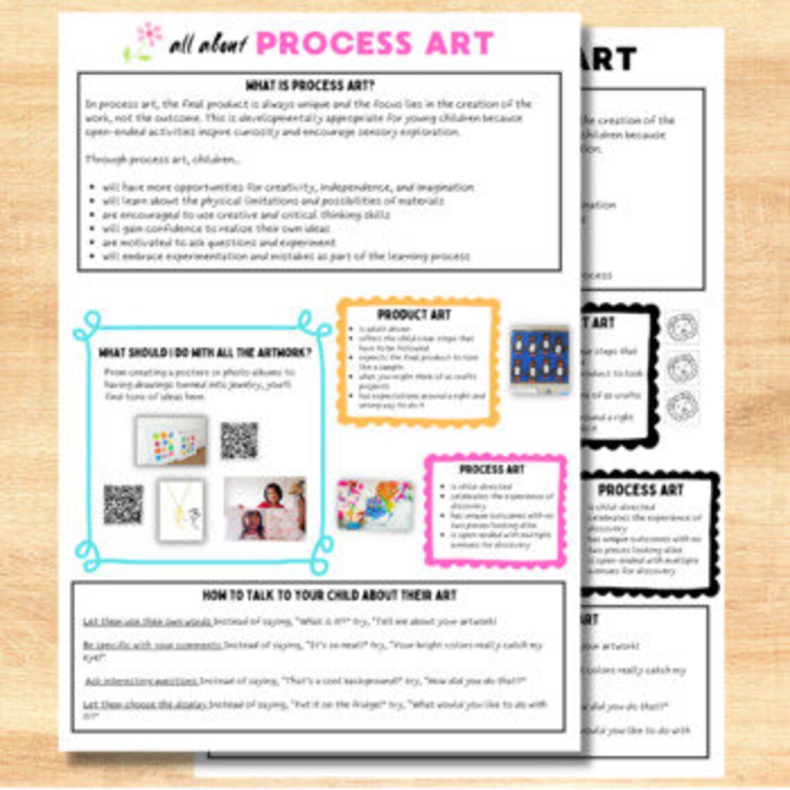 What is Process Art? Handout for Parents - Etsy