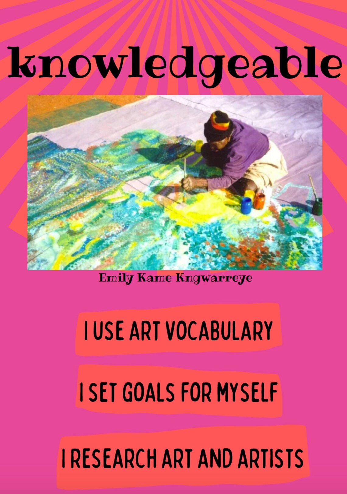 PYP Learner Profile in Visual Arts Posters - Etsy