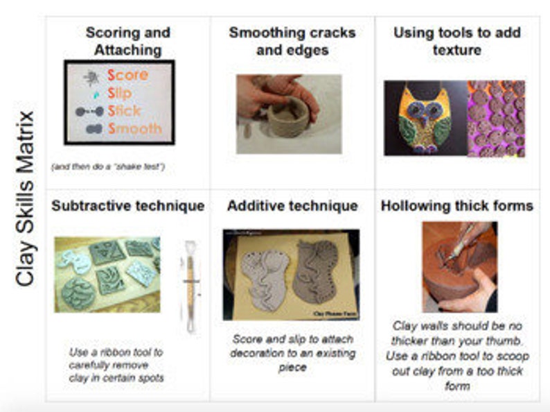 Choice Based TAB Clay Resources - Etsy