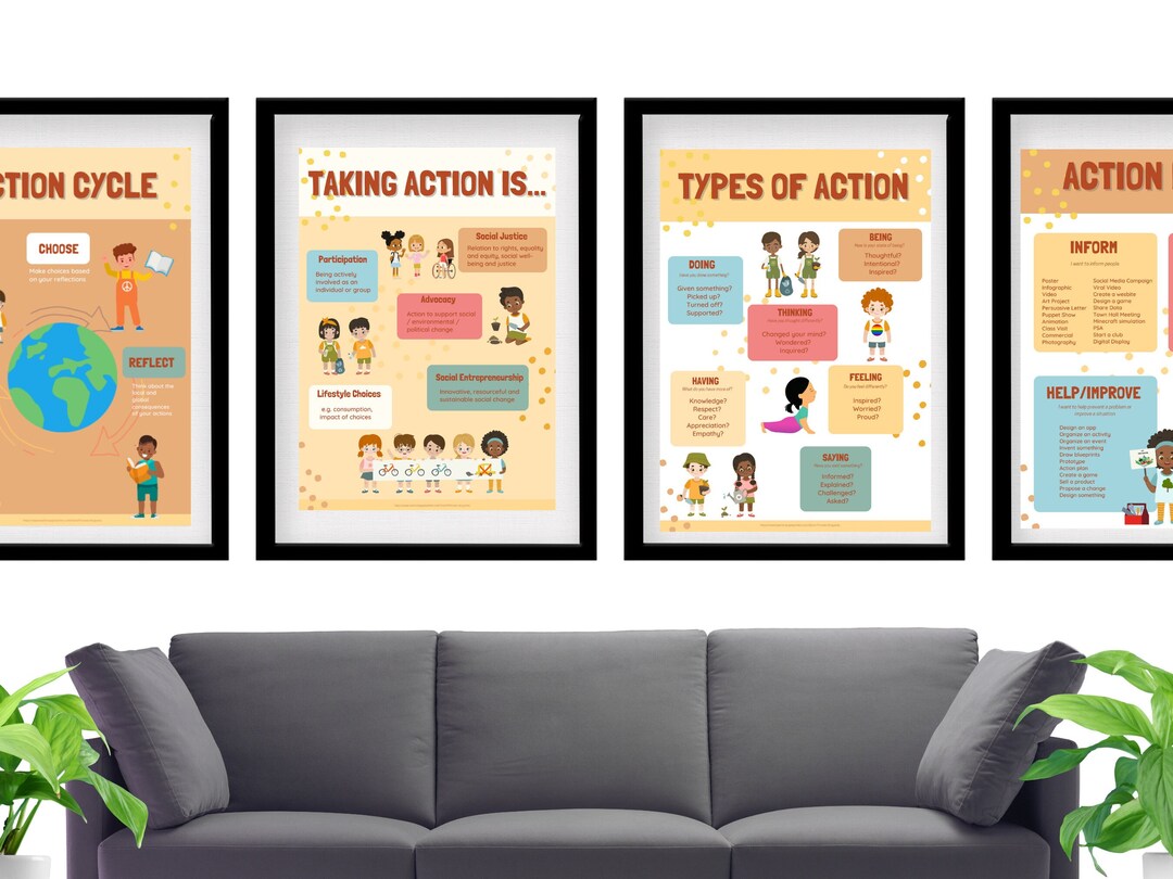 Ibpyp*action*poster*digital Print*pyp Resources*ib - Etsy