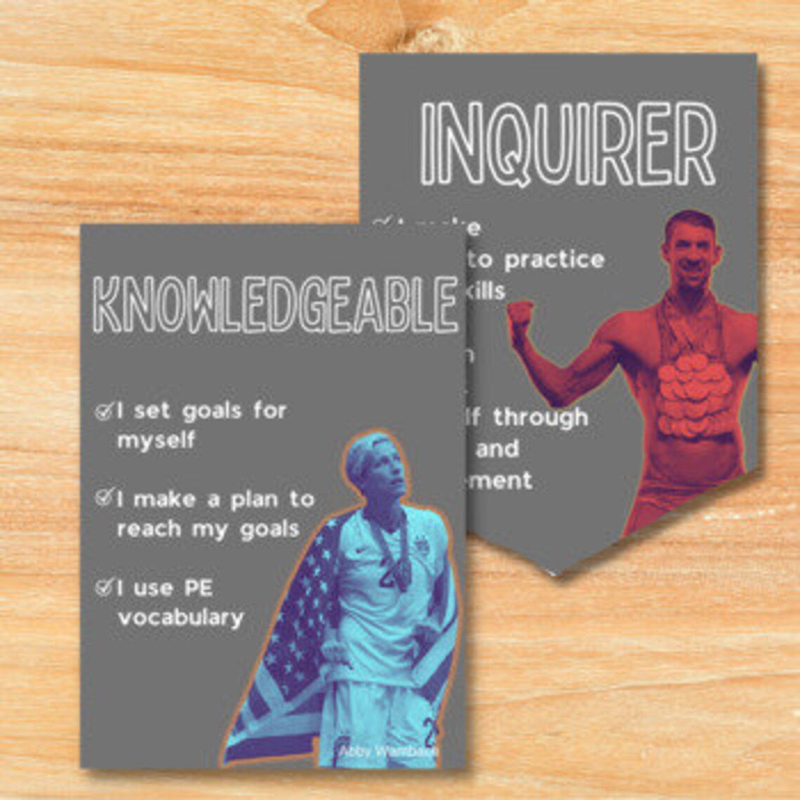 PYP MYP Learner Profile in PE Posters and Bunting - Etsy