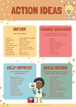 PYP Action Poster Set 2 - Etsy