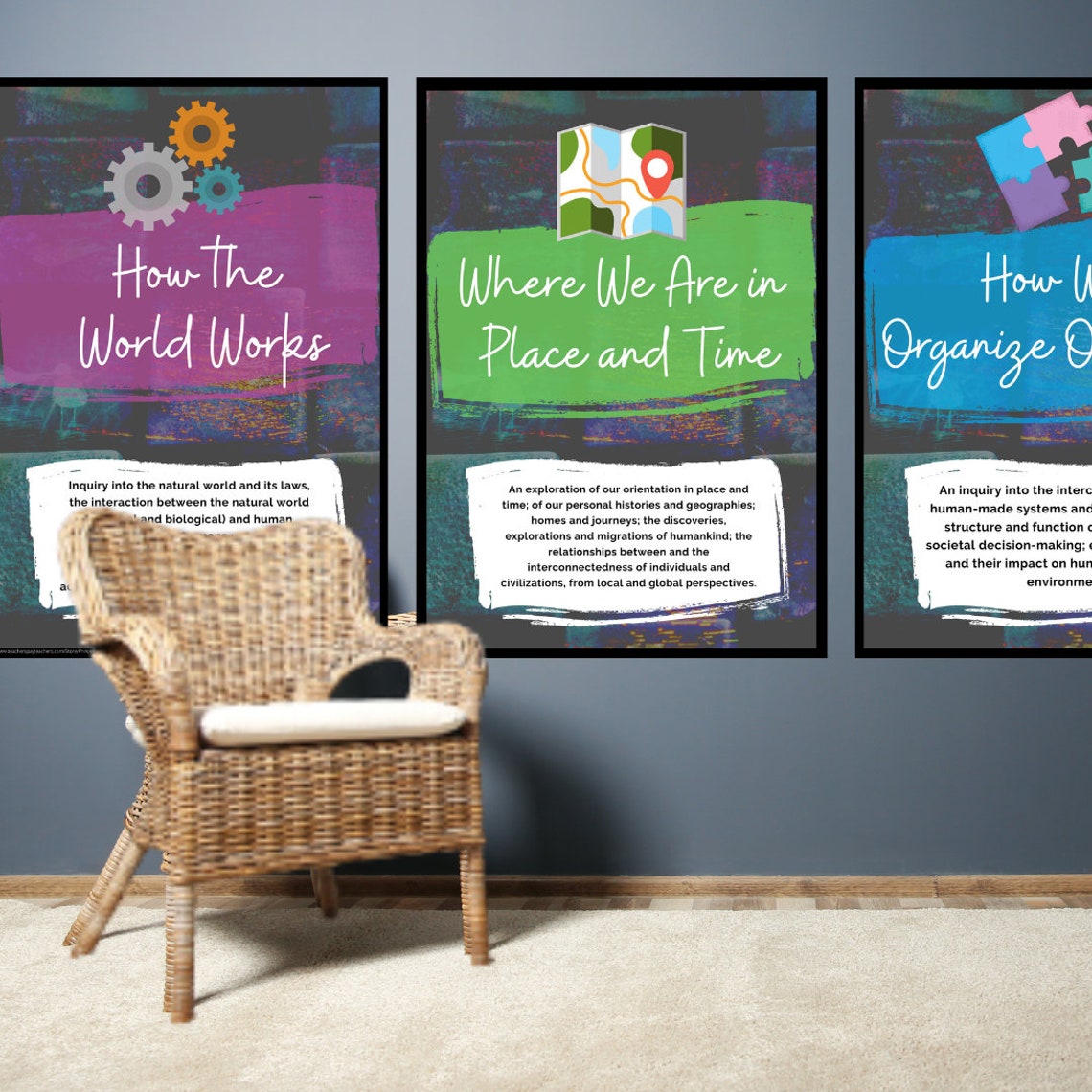 IB PYP Transdisciplinary Theme Posters - Etsy