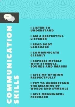 PYP MYP ATL Approaches to Learning Posters - Etsy
