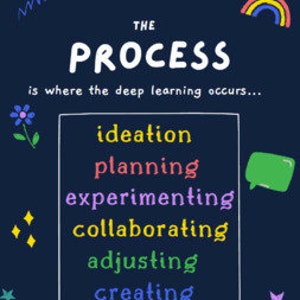 Choice Based Art TAB Posters - Etsy