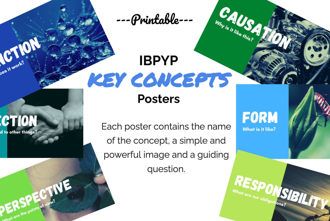 IBPYP Key Concepts Posters - Etsy