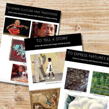 TAB and Choice Based Art Room Poster Bundle - Etsy