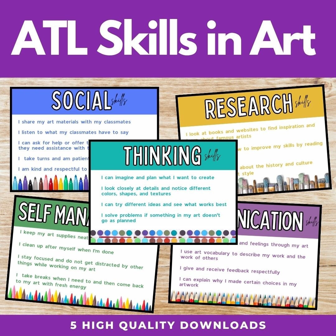 IB ATL Skills in Art Posters Approaches to Learning Visual Arts - Etsy