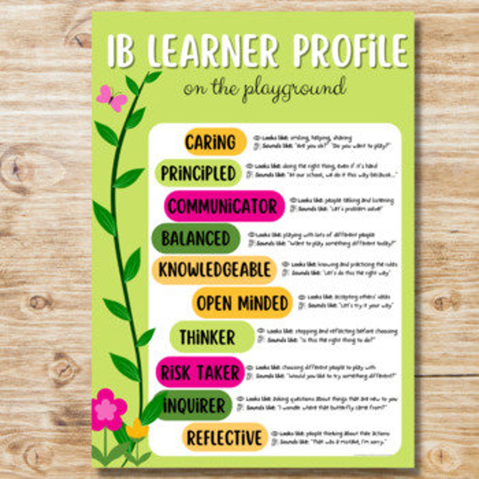 IB PYP Learner Profile on the Playground - Etsy