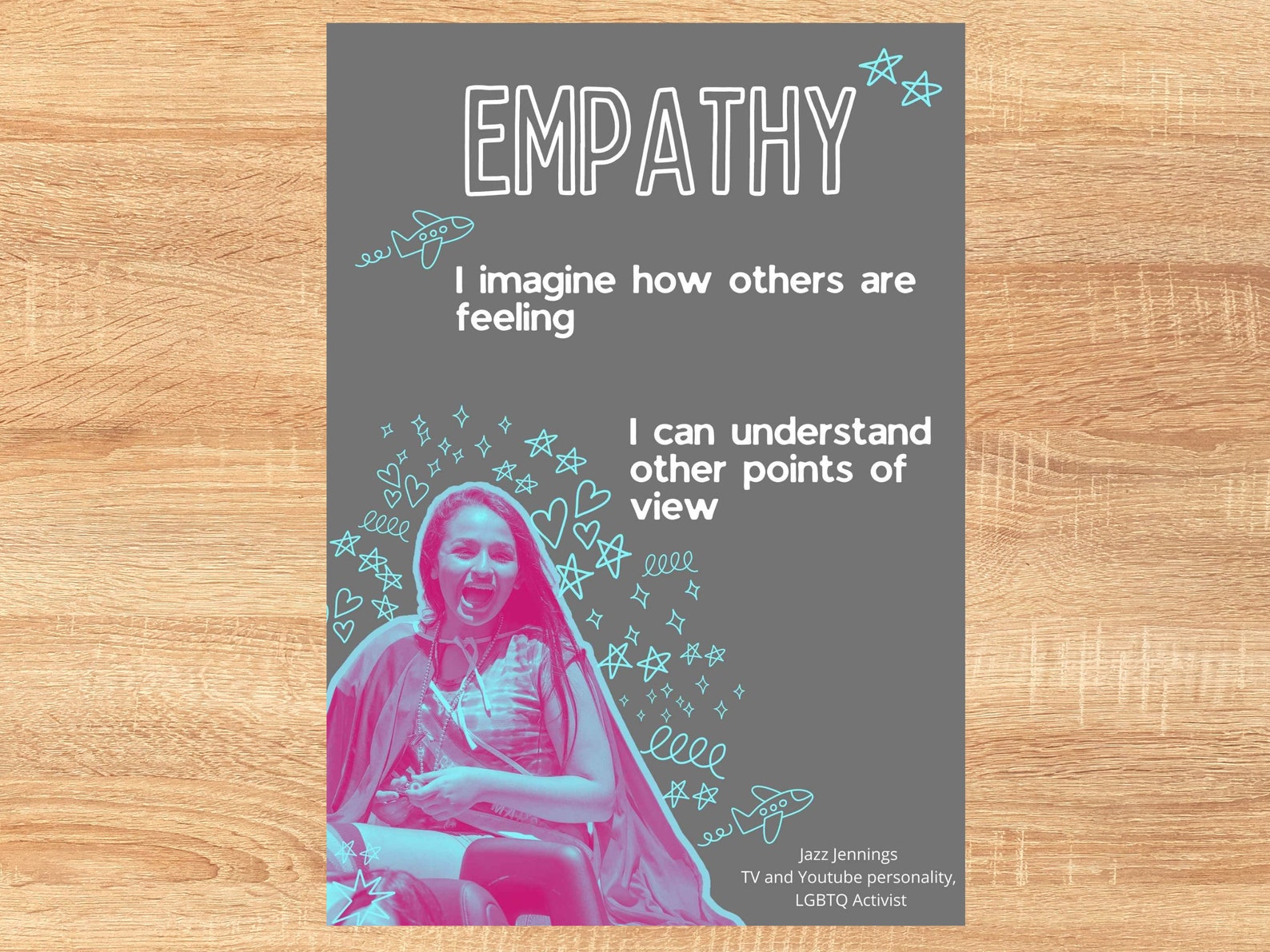 IB PYP Attitudes Posters and Bunting - Etsy