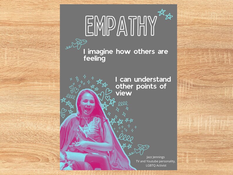 IB PYP Attitudes Posters and Bunting - Etsy