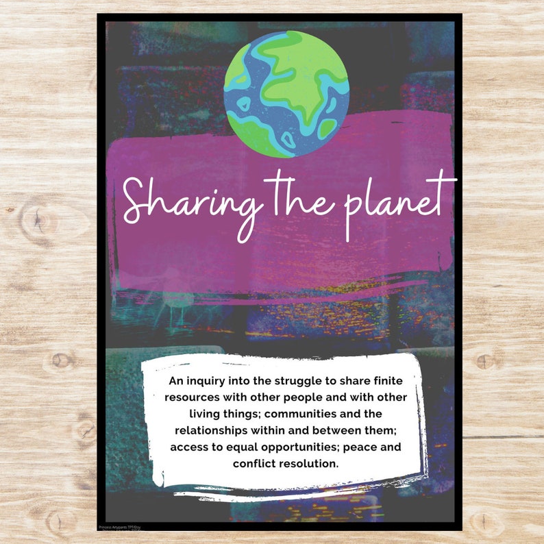 IB PYP Transdisciplinary Theme Posters - Etsy