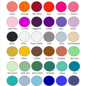 Tri-color Coaster Resin Set DIY Craft Kit - Set of 4 - Etsy