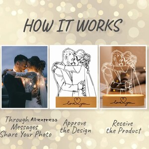 Custom Wooden Photo Frame LED Night Lamp, Creative Gift Photo Album ...