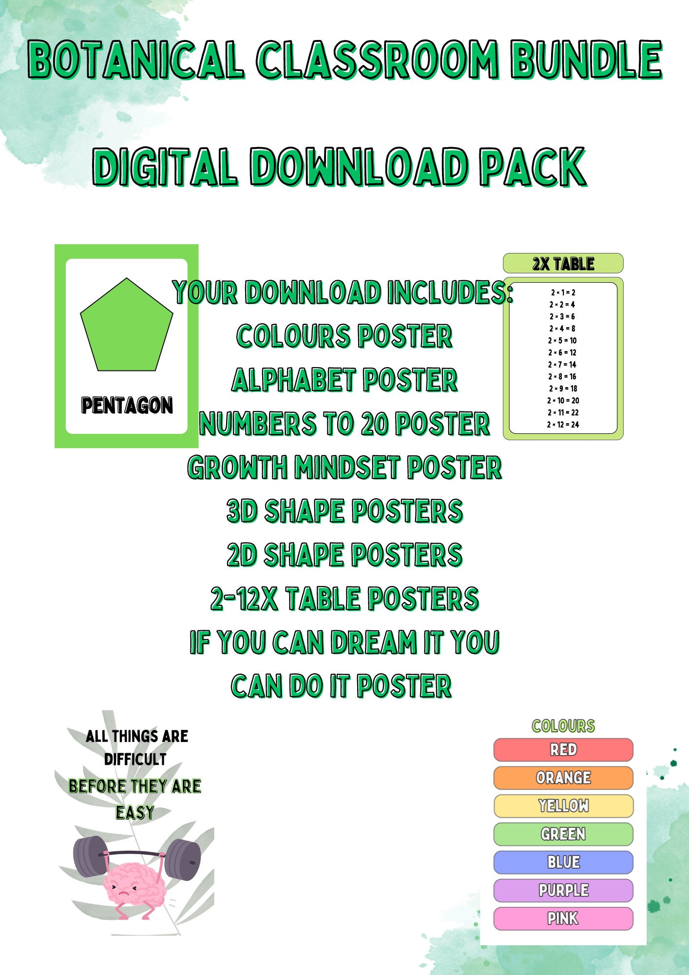 Botanical Classroom Poster Bundle | Digital PDF Printable | Teacher ...