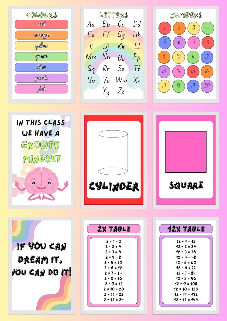 Rainbow Classroom Poster Bundle | Digital PDF Printable | Teacher Decor ...