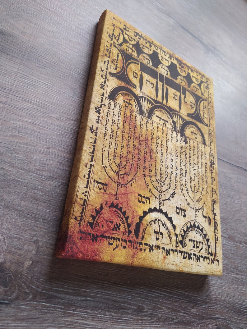 SHIVITI Ancient Hebrew Kabbalah Protection Charm Talisman - Etsy