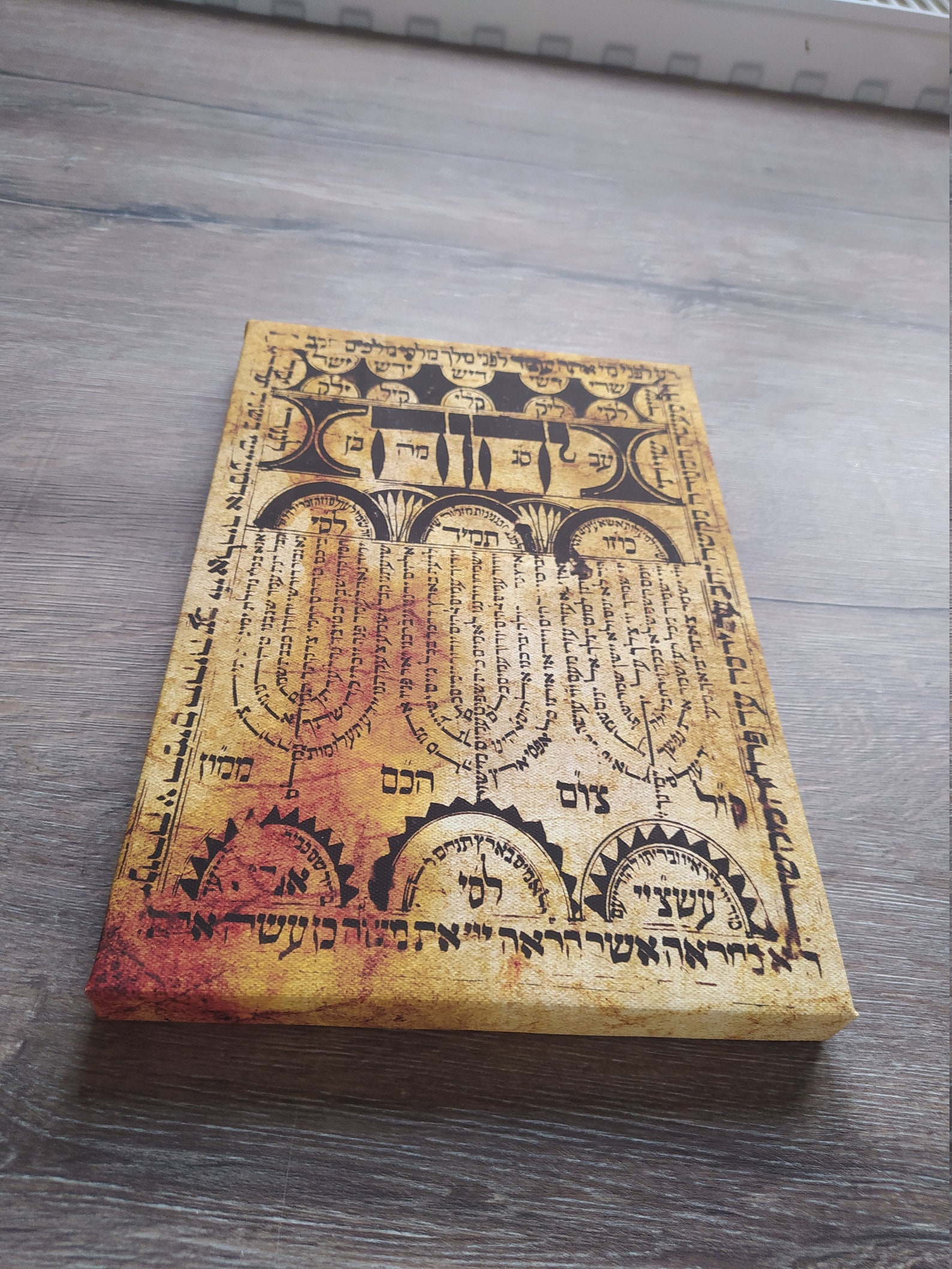 SHIVITI Ancient Hebrew Kabbalah Protection Charm Talisman - Etsy