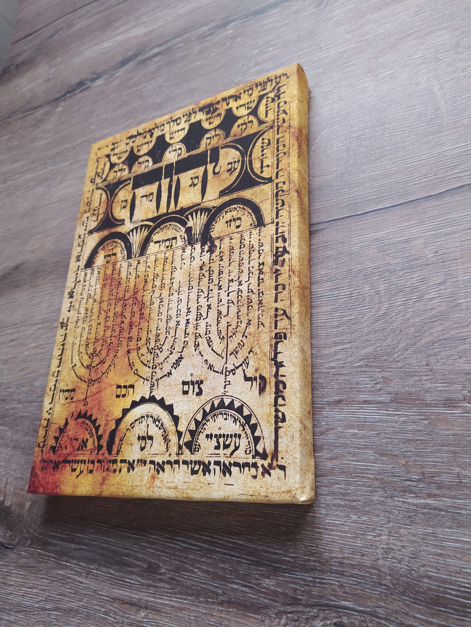 SHIVITI Ancient Hebrew Kabbalah Protection Charm Talisman - Etsy