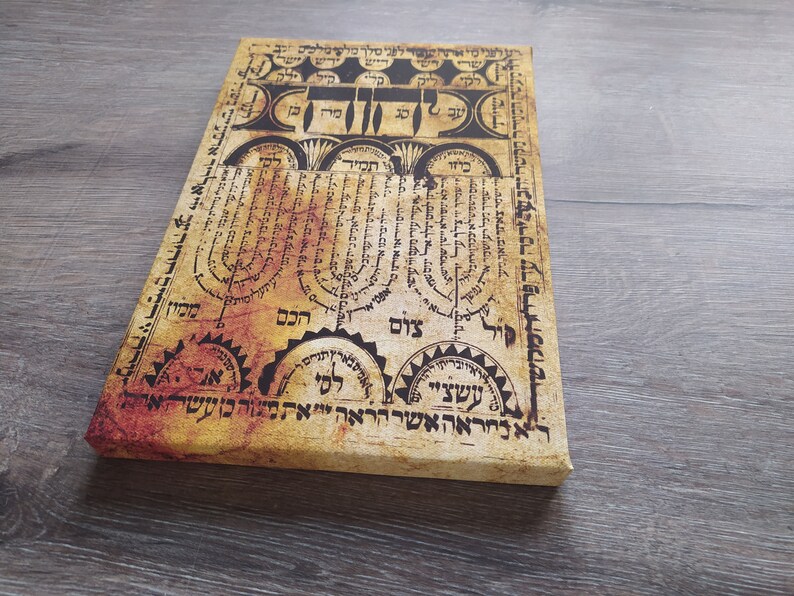 SHIVITI Ancient Hebrew Kabbalah Protection Charm Talisman - Etsy