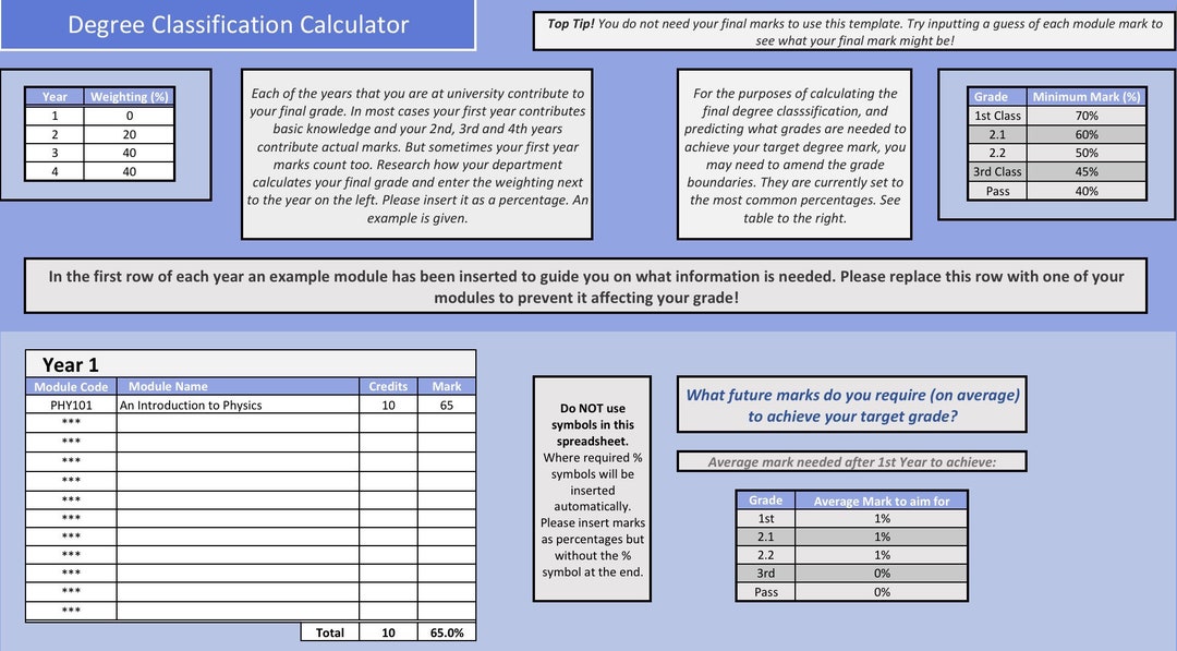 Integrated Masters Degree Grade Calculator - Etsy