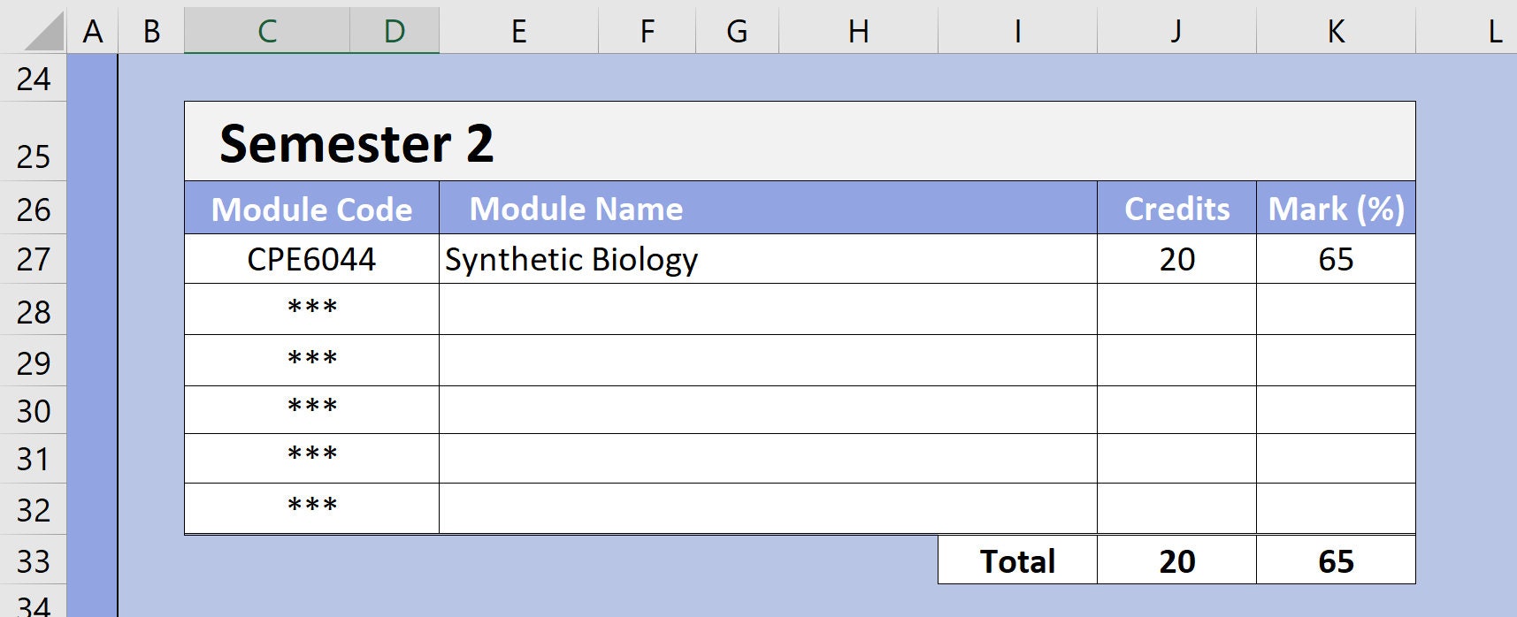 Master's Degree Grade Calculator - Etsy