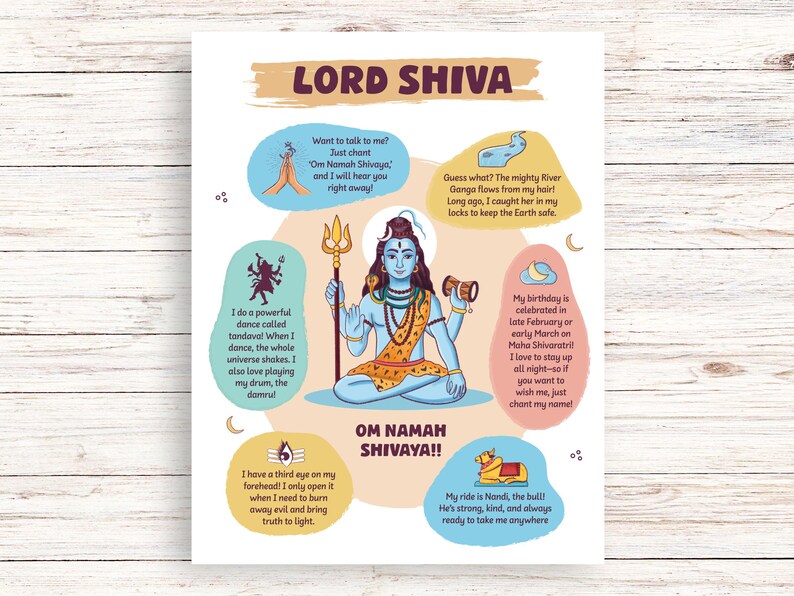 Lord Shiva Kids Poster | Hindu God Facts Printable | Indian Culture ...