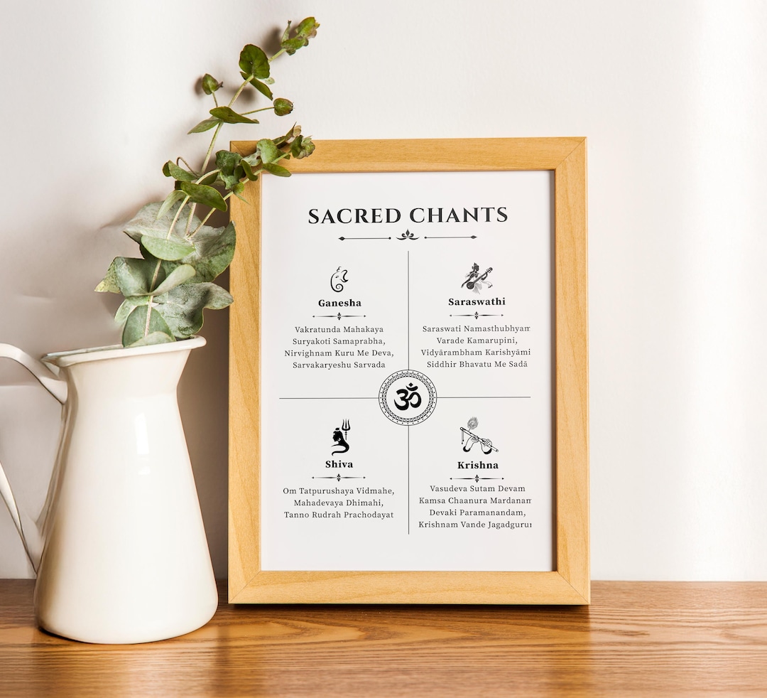 Everyday Slokas Poster for Kids | Indian Culture Wall Art | Hindu ...