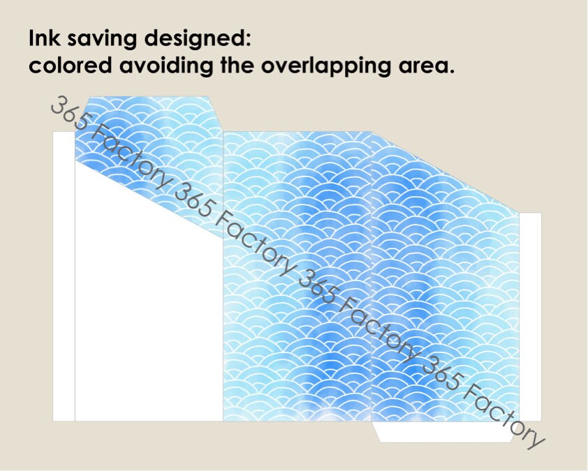 Printable Watercolor Cash Envelopes; Set of 4 Designs; Budget Envelopes ...