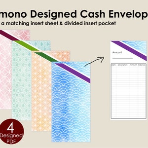 Printable Watercolor Cash Envelopes; Set of 4 Designs; Budget Envelopes ...