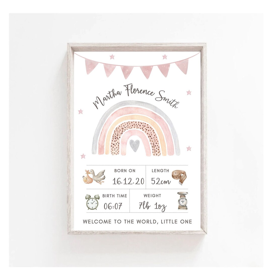 Birth Statistic Print | Birth Details Print | New Baby Print | Welcome ...