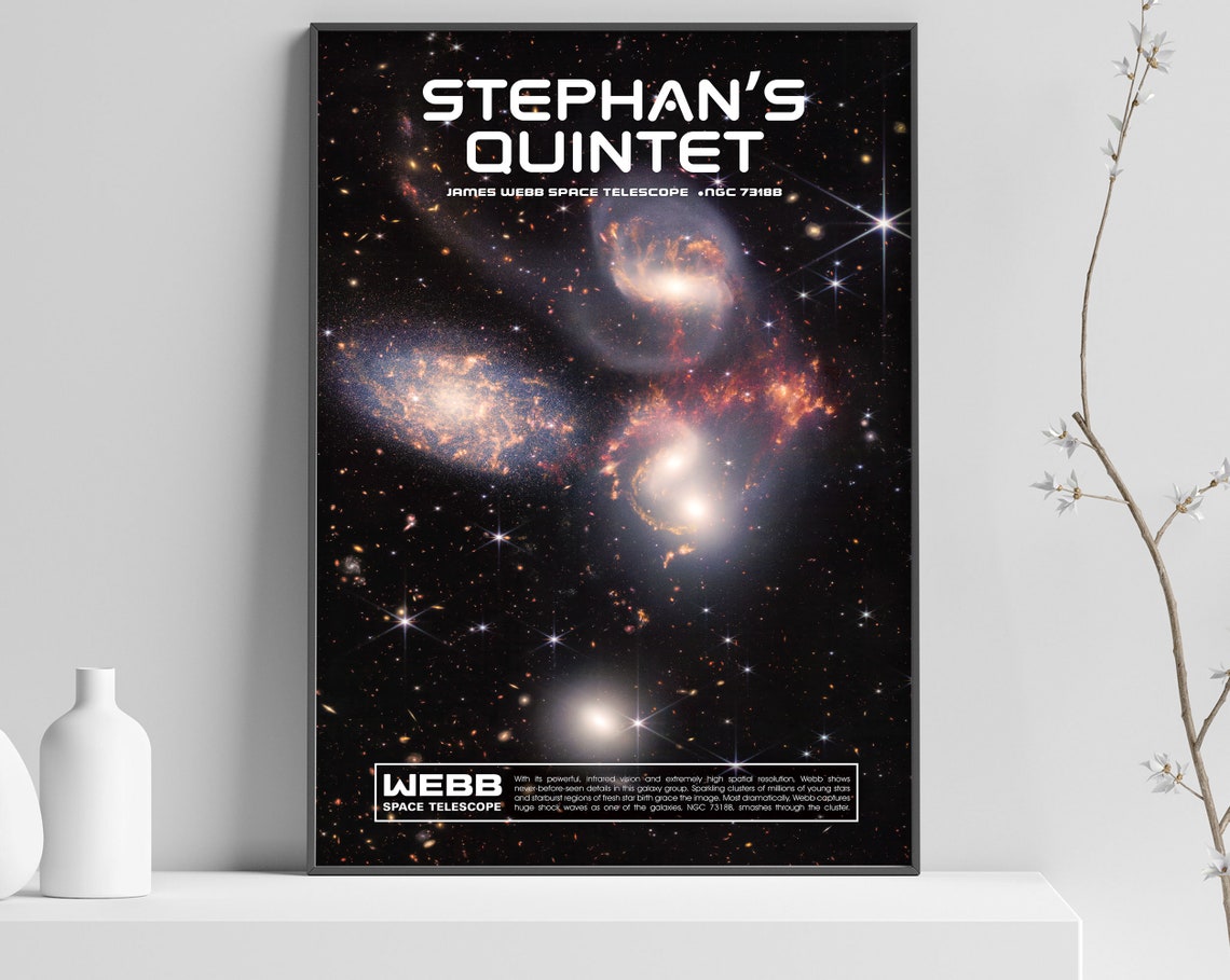 James Webb Stephan's Quintet Poster Print Galaxy Wall - Etsy UK