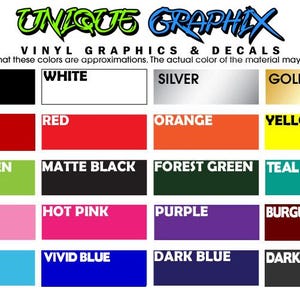 Custom Boat PWC Jetskii Registration Numbers Any Color Combination ...