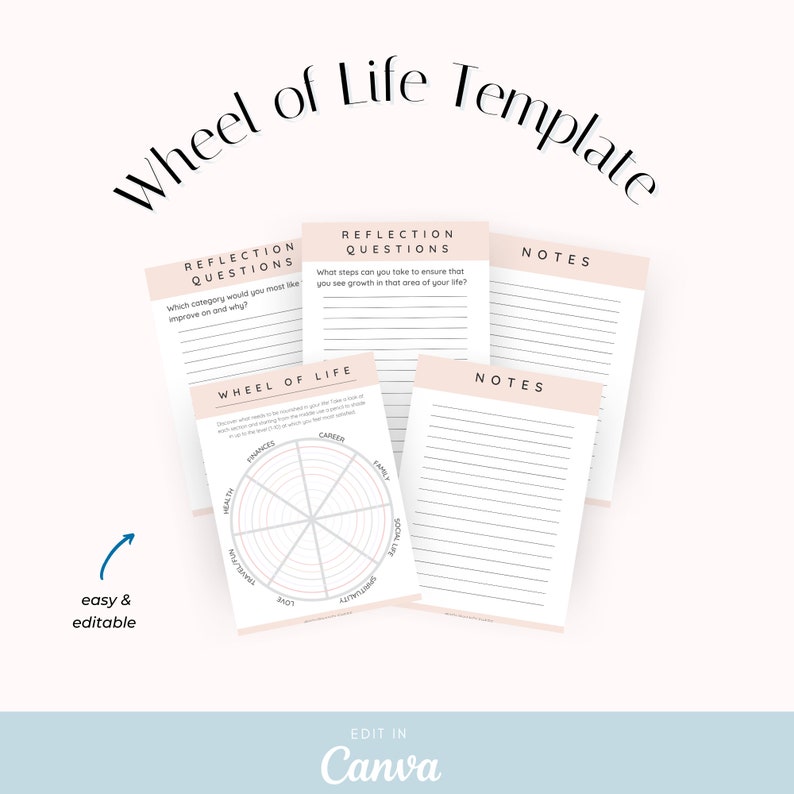 Wheel of Life Printable, Wheel of Life Circle, Wheel of Life Balance ...