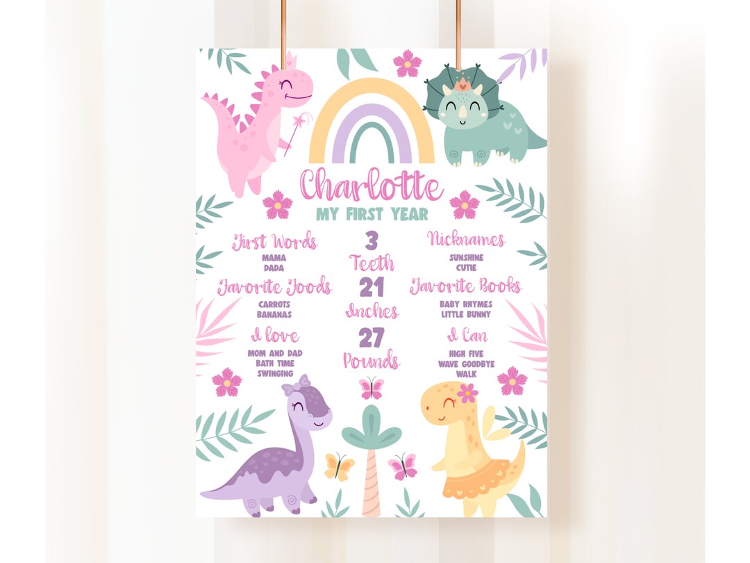 Dinosaur Birthday Sign Girl Dinosaur Party Decorations Girl Dinosaur ...