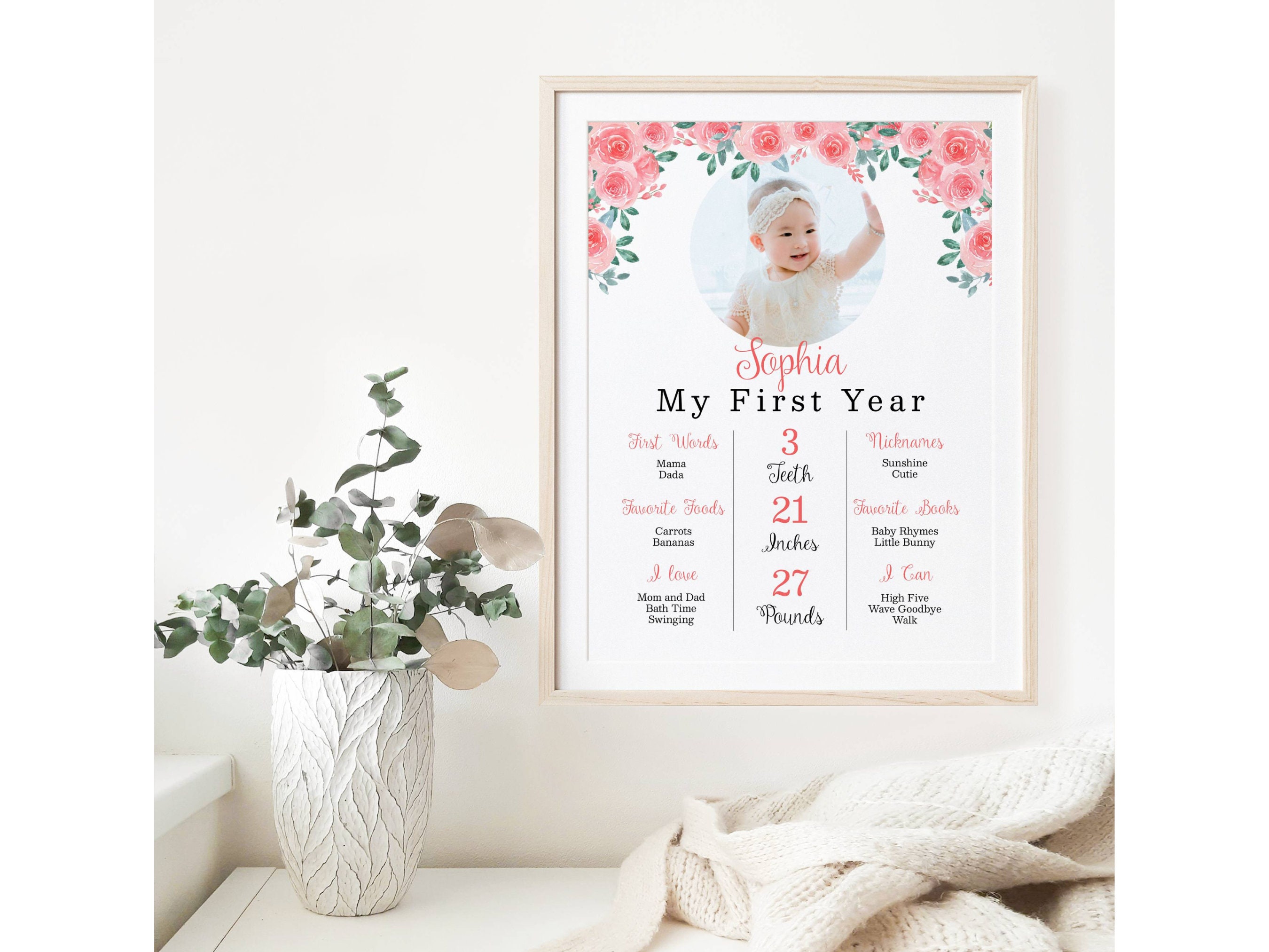 EDITABLE Milestone Poster First Birthday Baby Milestone Board - Etsy