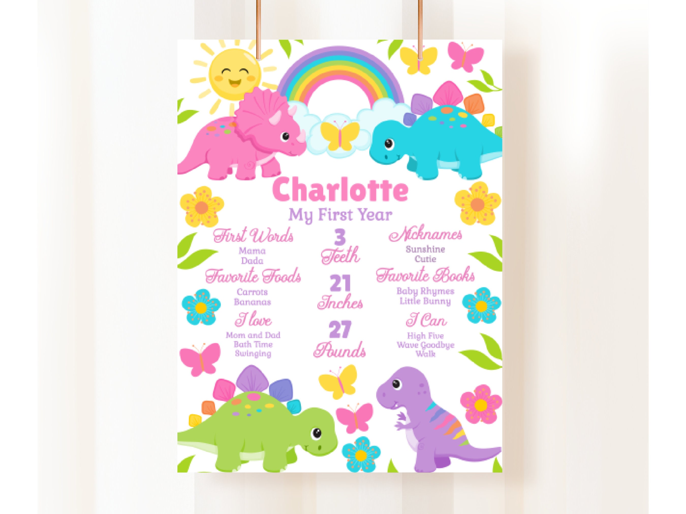 Girl Dinosaur Birthday Board Girl Dinosaur Party 1st Birthday Milestone ...