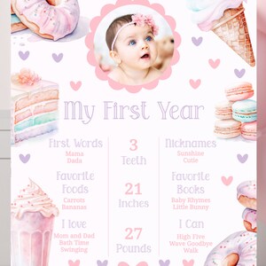 Sweet Birthday Milestone Sign First Birthday Sign Sweet One Birthday ...