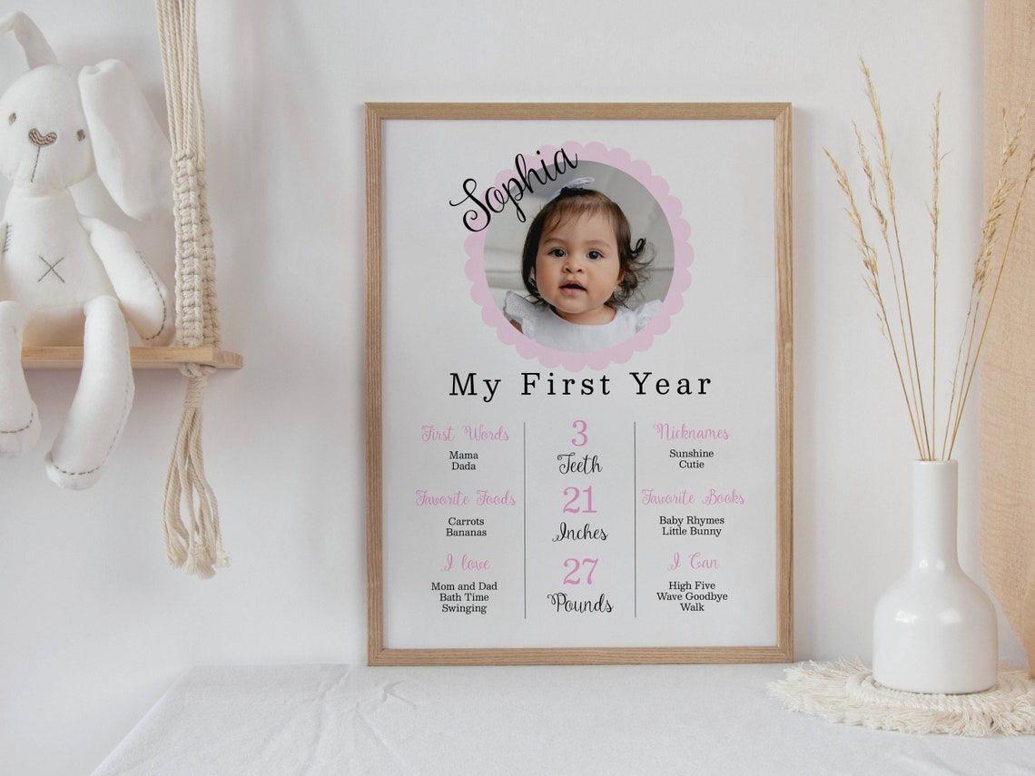 EDITABLE Milestone Poster First Birthday Baby Milestone Board - Etsy